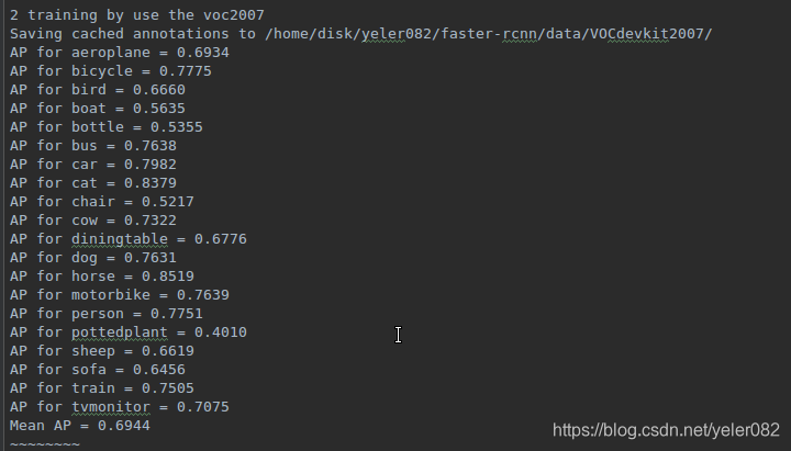 Faster Rcnntf实践及训练自己的数据集fast Rcnn训练自己的数据集 Csdn博客