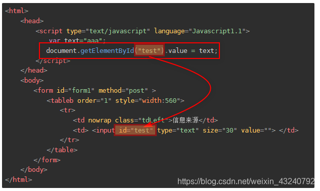 如何将js里的变量的值赋给文本框前端变量值赋值给input Csdn博客