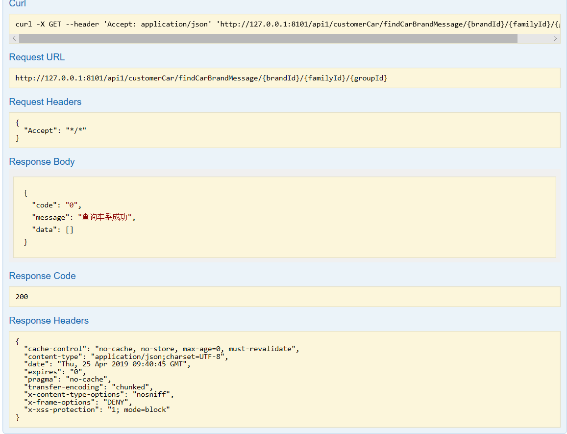 记springboot Pathvariable使用时遇到的问题 Path Feing Is Not Consumed Csdn博客