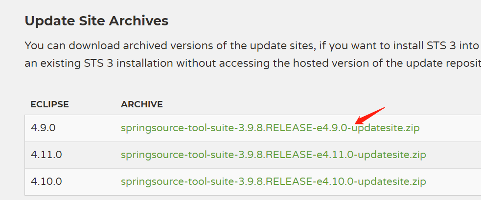 Install Lombok in Spring Tool Suite (STS) - Programmer Sought