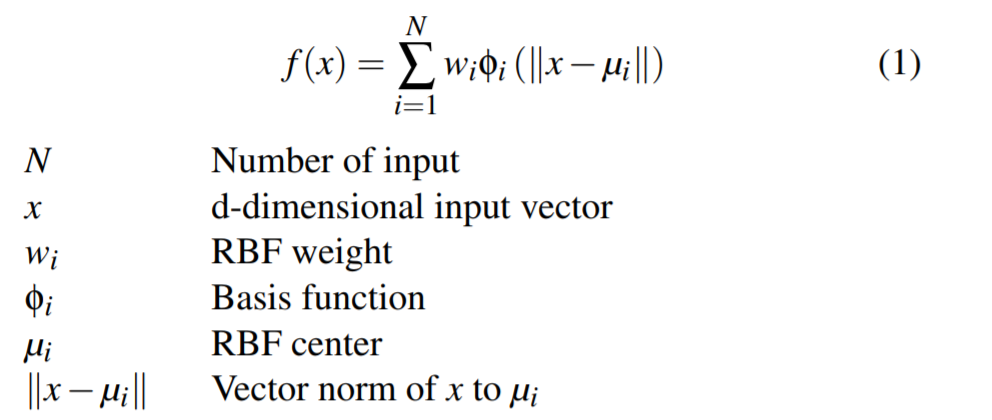 使用RBF（Radial Basis Function）实现三维体数据的重建_rbf-center-CSDN博客