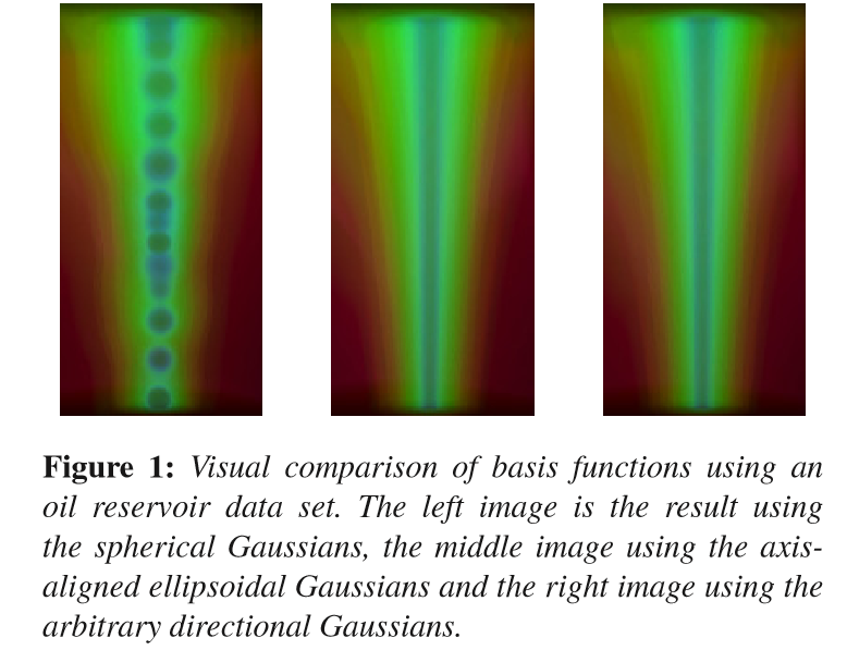 使用RBF（Radial Basis Function）实现三维体数据的重建_rbf-center-CSDN博客