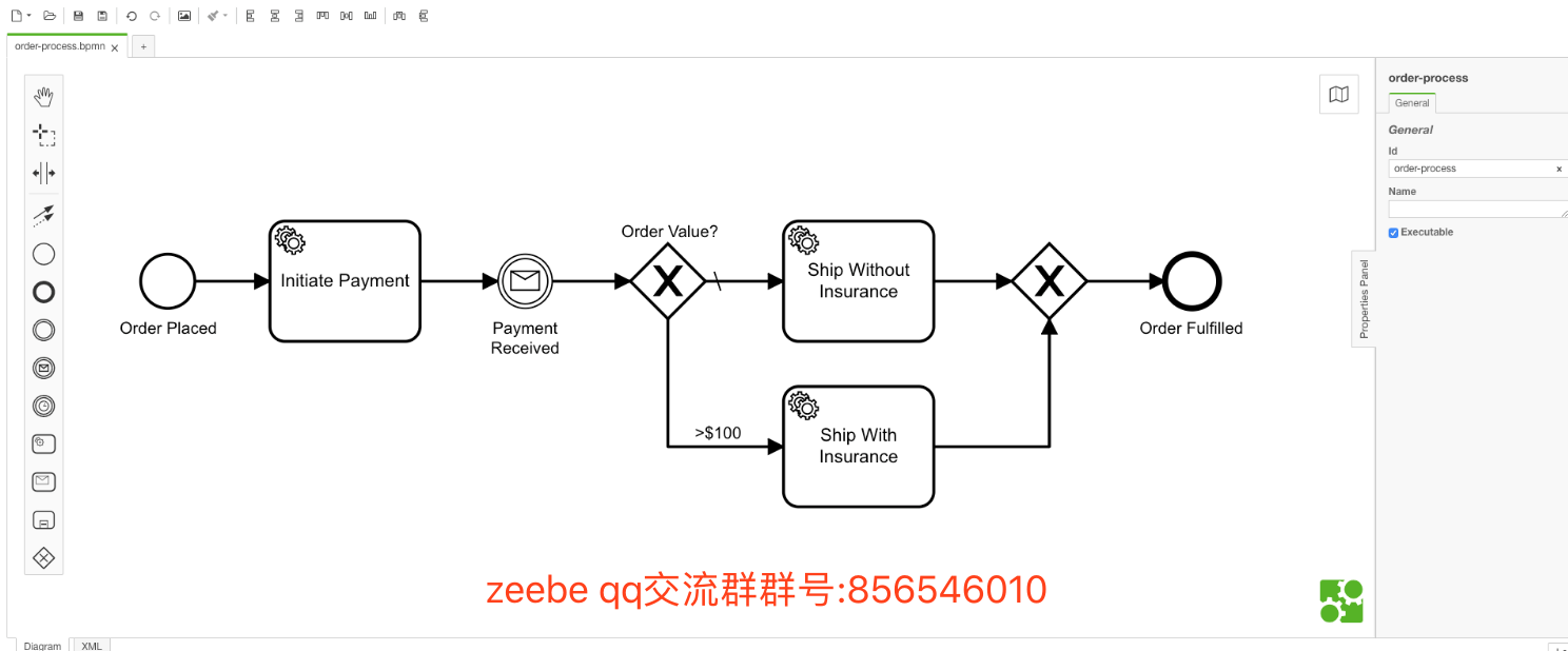 Zeebe入门教程1-CSDN博客