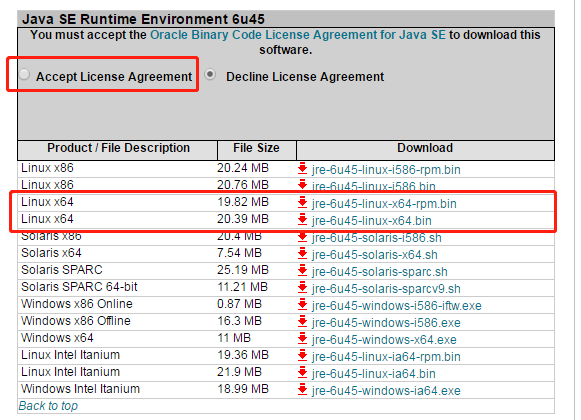linux安装jdk1.6_jdk1.6 linux版本下载-CSDN博客