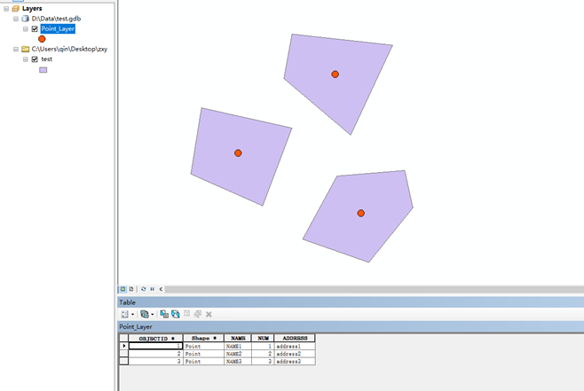 （三十六）arcpy开发&计算polygon中心点、创建点shapefile数据_arcpy shape@truecentroid-CSDN博客