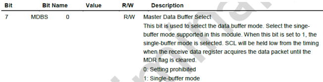 【基础知识】R-Car I2C学习记录_iic中的mdr-CSDN博客