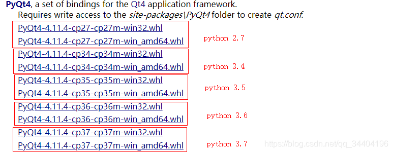 Python3,python2不同版本下安装pyqt4python385安装pyqt4 Csdn博客 2285
