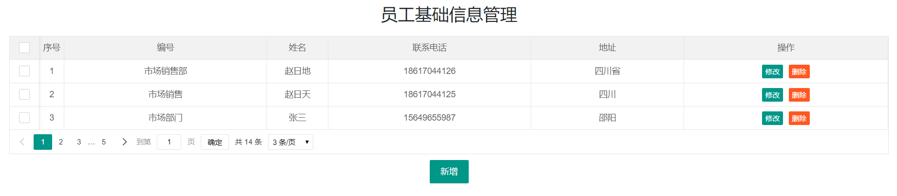 关于form表单内 Action属性的使用环境的分析 Element Ui Form Action Csdn博客