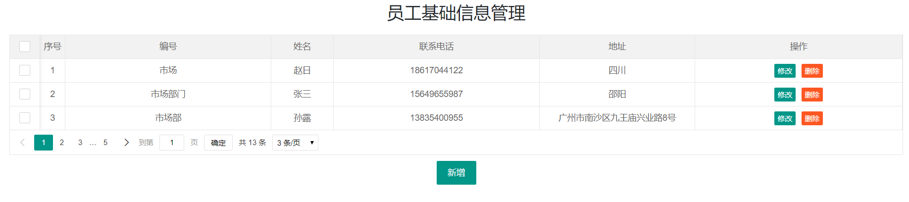 关于form表单内 Action属性的使用环境的分析 Element Ui Form Action Csdn博客