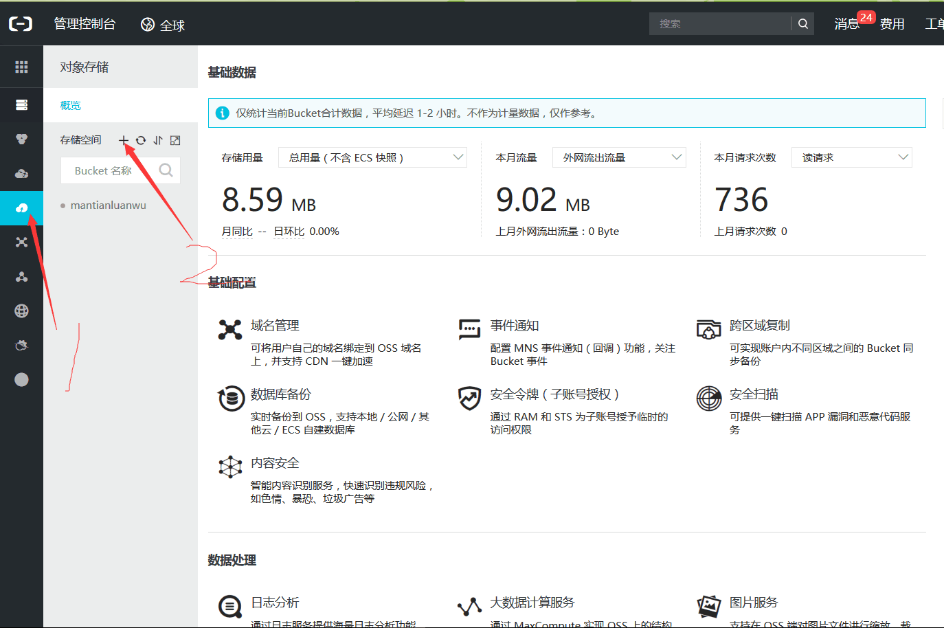 阿里对象存储 OSS 文件上传下载，图片上传java_阿里oss ossobject 下载图片给前端-CSDN博客