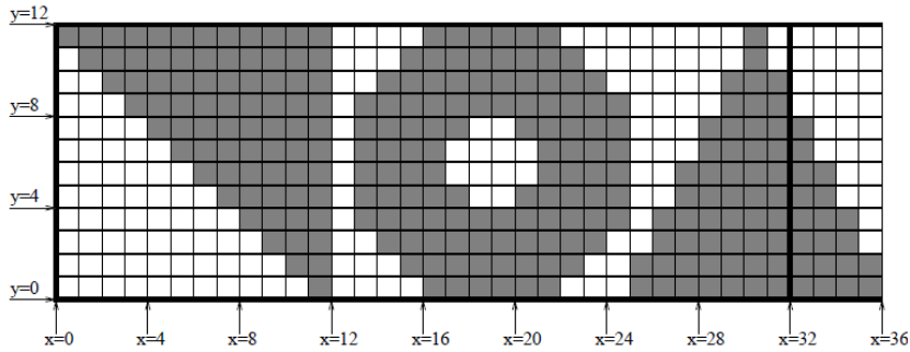 potracelib中文翻译 Potrace库应用程序接口-CSDN博客