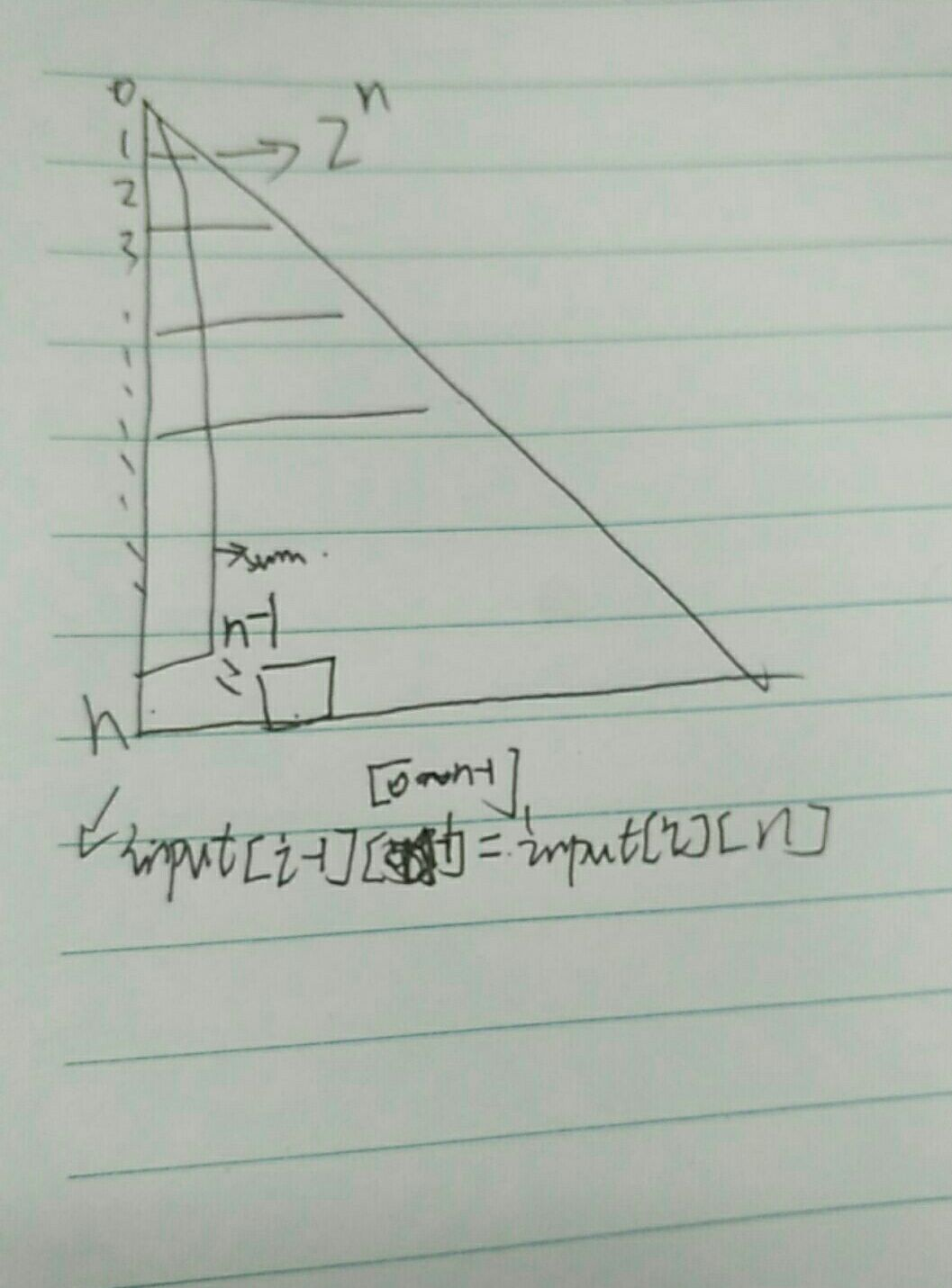 XCTF 攻防世界 notsequence_xctf noise-CSDN博客