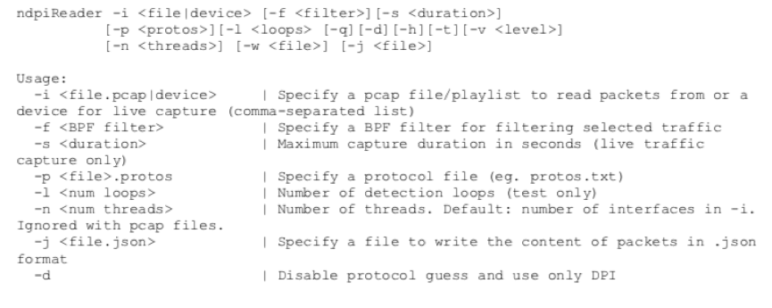 nDPI – 快速入门指南(翻译自官方文档)_ndpi格式-CSDN博客