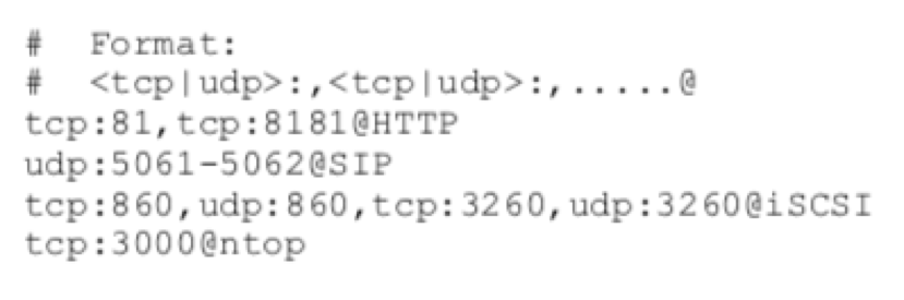 nDPI – 快速入门指南(翻译自官方文档)_ndpi格式-CSDN博客