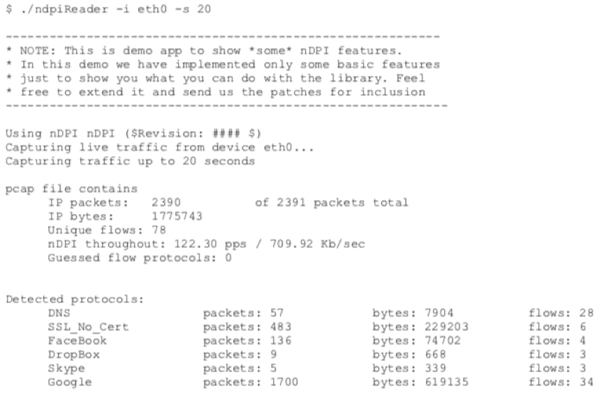 nDPI – 快速入门指南(翻译自官方文档)_ndpi格式-CSDN博客