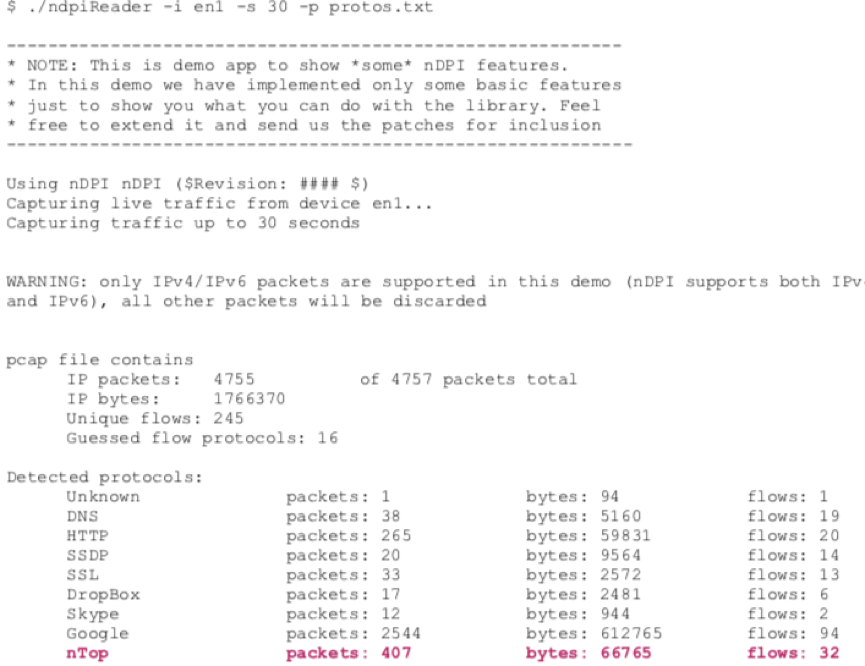 nDPI – 快速入门指南(翻译自官方文档)_ndpi格式-CSDN博客
