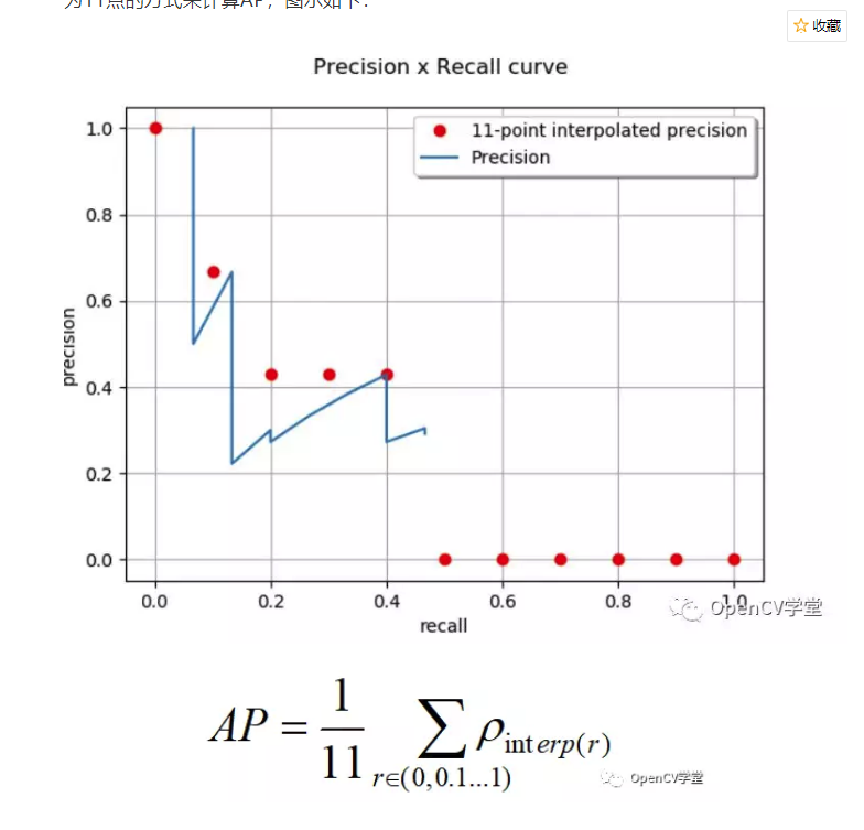 深度学习知识点：mAp和召回率_map50-95上升缓慢-CSDN博客