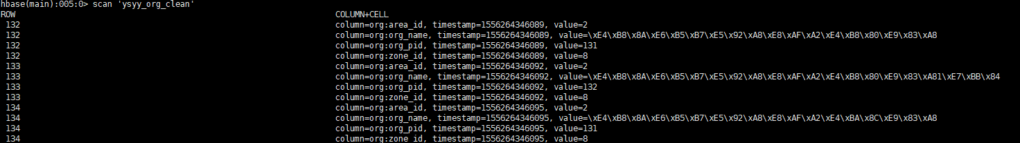 Java实现Spark将DataFrame写入到HBase_dataframe 写hbase_冬哥不是东哥的博客-CSDN博客