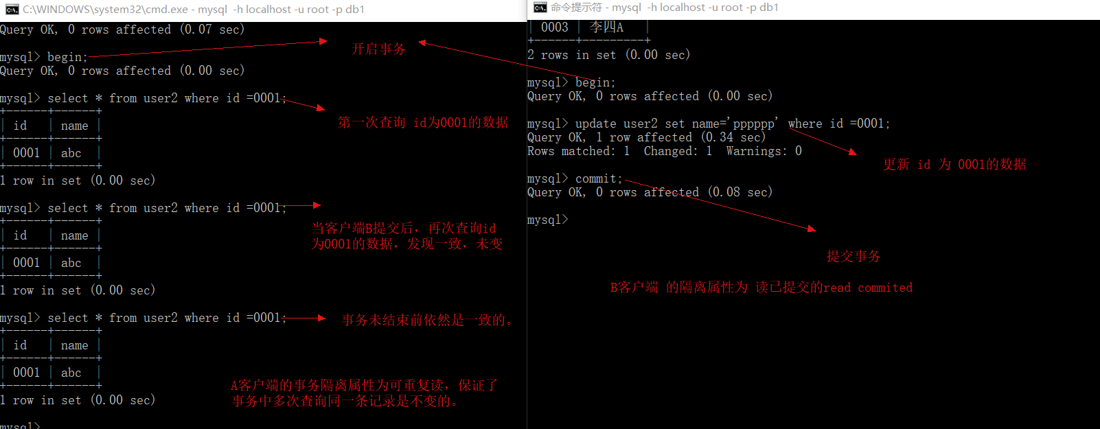 高并发事务问题以及解决方案_高并发下的事务-CSDN博客