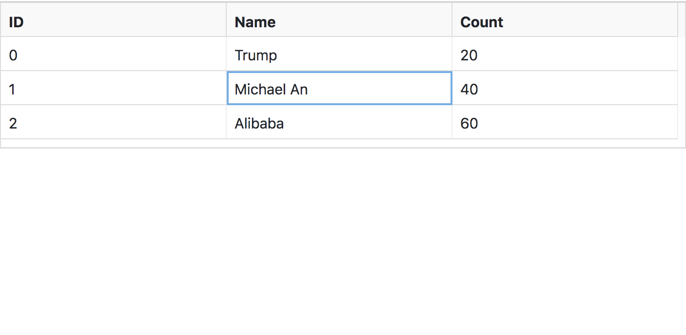 React data grid 使用-CSDN博客