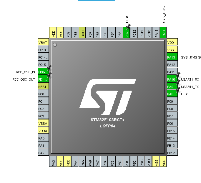基于STM32CubeMX的LL库学习记录（五）USART_DMA_IDLE 串口接收空闲中断接收数据_dma usart interrupt idle tc-CSDN博客