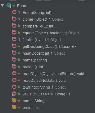 typedef enum 和enum详细用法 - 程序员大本营