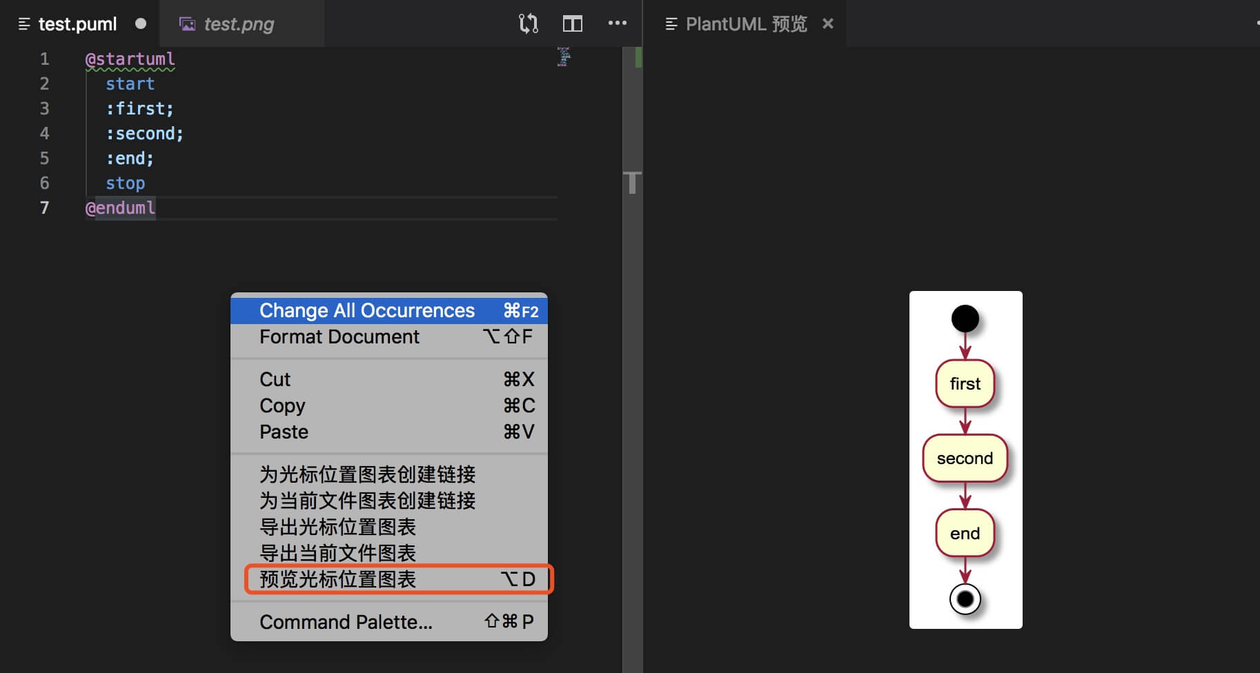 Mac环境下在VSCode中使用PlantUML_vscode plantuml mac-CSDN博客