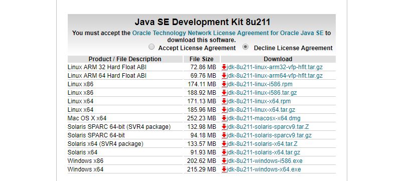 debian中安装jdk1.8_debian安装jdk1.8-CSDN博客