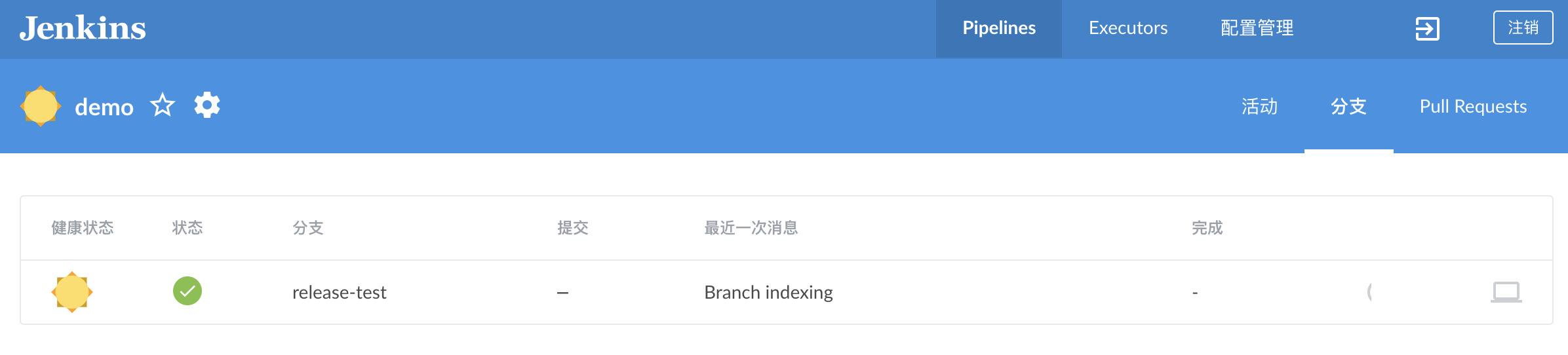 超详细！手把手教你用Jenkins pipeline + docker 打造前后端持续集成环境_jenkins pipeline docker-CSDN博客