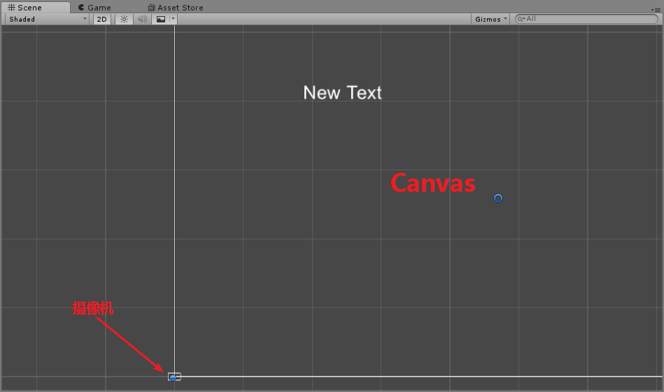 【Unity 学习笔记】Canvas 切换到 World Space 模式后UI消失_unity canvas world space不显示画面-CSDN博客