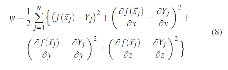 使用RBF（Radial Basis Function）实现三维体数据的重建_rbf-center-CSDN博客