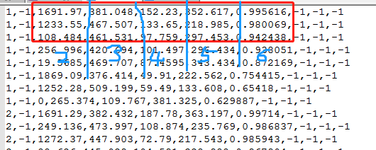 SORT详解： 代码解读_class sort(object)-CSDN博客