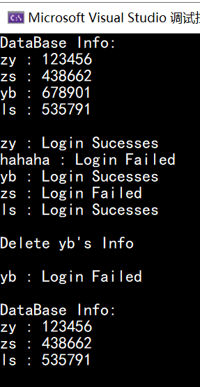【c设计模式】proxy 代理模式详解zy Jimmy Csdn博客