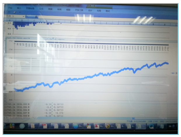 SES2000处理水深_ses2000利用hypcak测量水深-CSDN博客