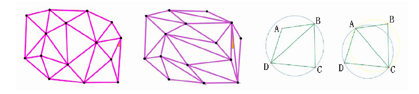 重新网格化Remesh_重心voronoi优化-CSDN博客