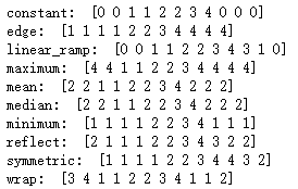 深度学习-np.pad 填充详解_np.pad三维-CSDN博客