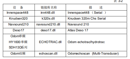 Hypack 操作-CSDN博客