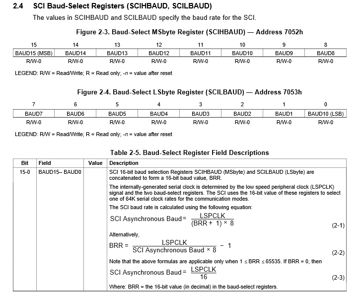 SCI波特率计算&FIFO中断标志和使能逻辑位_ti dsp scirxst和sciffrx-CSDN博客