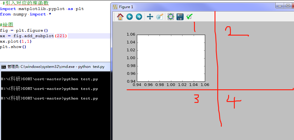 SORT详解： 代码解读_class sort(object)-CSDN博客