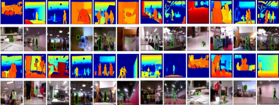 Princeton Tracking Benchmark个人笔记记录_princeton rgb-d tracking benchmark-CSDN博客