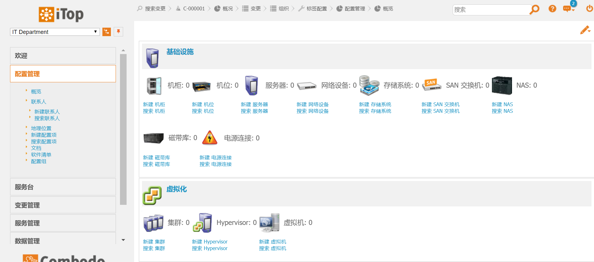 open source软件：iTop介绍(CMDB&ITSM)_Junming_Zhao的博客-CSDN博客_itop开源协议