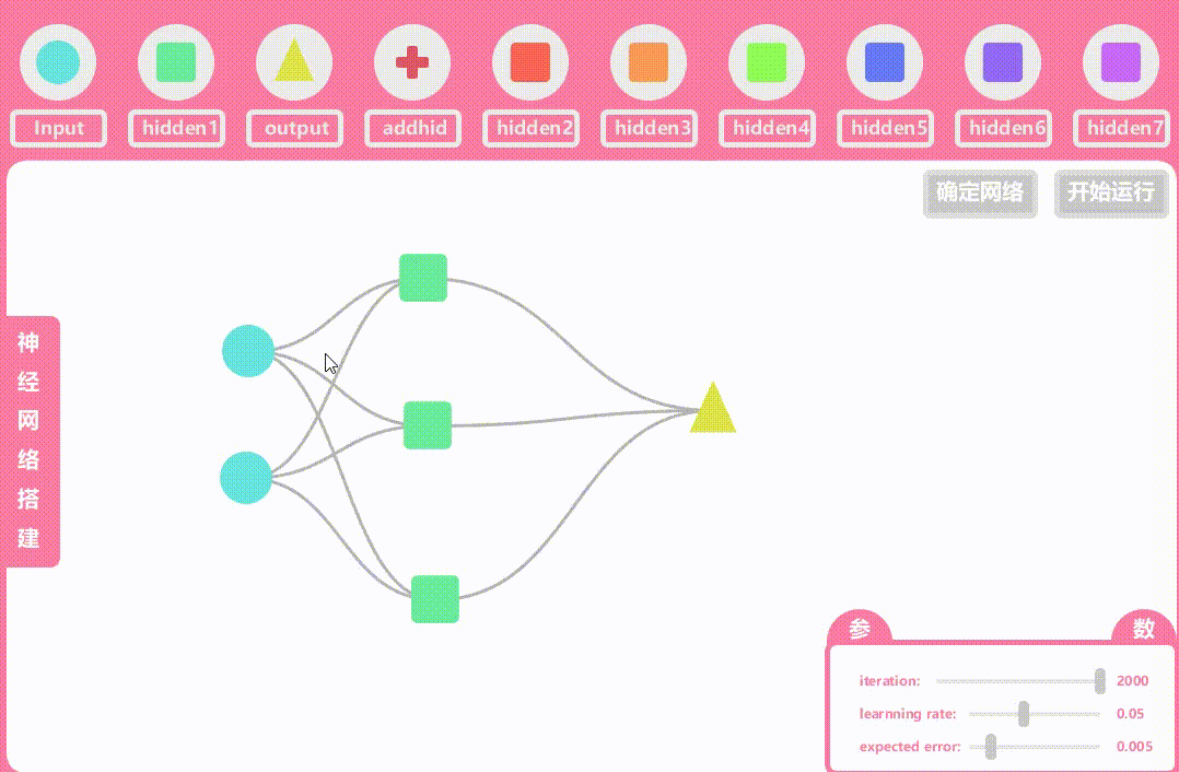 《Magic Network》：一个小孩都能玩的神经网络交互系统_magnetwork 一种小孩都能玩的神经网络-CSDN博客