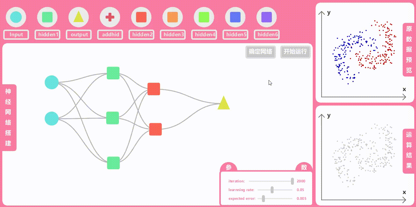 《Magic Network》：一个小孩都能玩的神经网络交互系统_magnetwork 一种小孩都能玩的神经网络-CSDN博客
