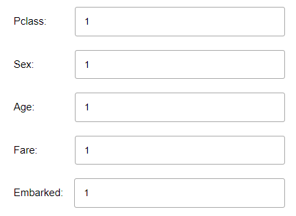 nodejs express读取前端页面ajax发送的formData格式的方法_express 获取不到formdata-CSDN博客