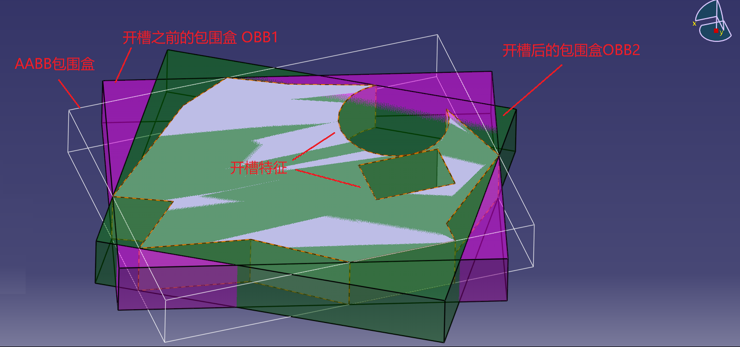 CATIA VBA 获取零件“最小”包围盒(Minimum Bounding Box)_一种求装配体最小包围盒子的方法-CSDN博客