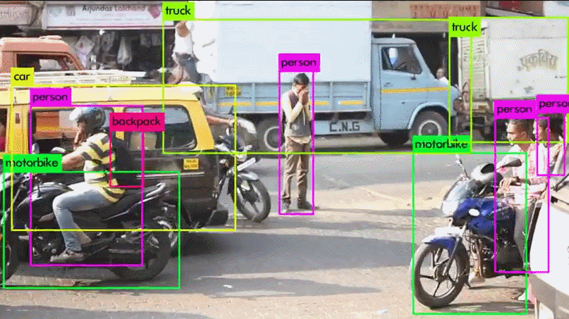 yolov--8--基于Tensorflow实现YOLO v3--动图展示_yolo运行gif-CSDN博客