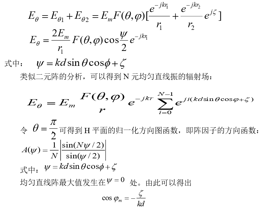 天线发射方向的C编写与gnuplot绘制_发射方向图matlab-CSDN博客