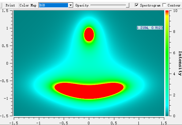 Qwt开发教程(二)—Qwt简介#F0221_qwtwf-CSDN博客