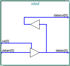 inout端口使用，一看即懂_altiobuf-CSDN博客