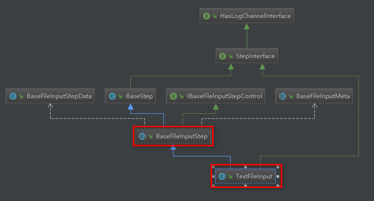 IDEA下kettle 步骤插件开发_com.ngang.kettle.steps.func-CSDN博客